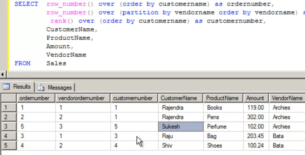 Row Number Partition Rank And Dense Rank Function In Sql Server Row Number Partition Rank And Dense Rank Function In Sql Server